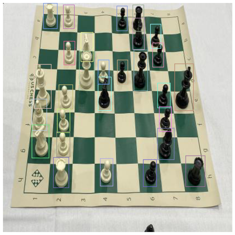 Custom Parser - IceVision