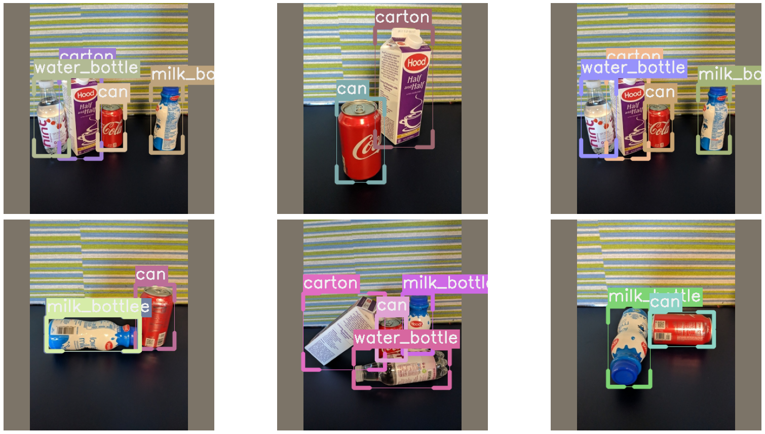 Model Tracking Using Wandb - IceVision